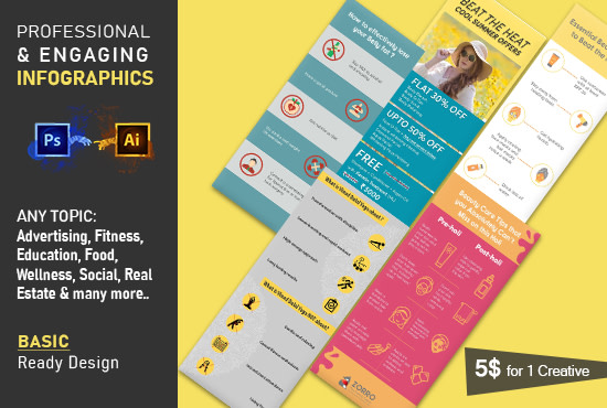 Design informative infographics for your business by Megha_artworks ...