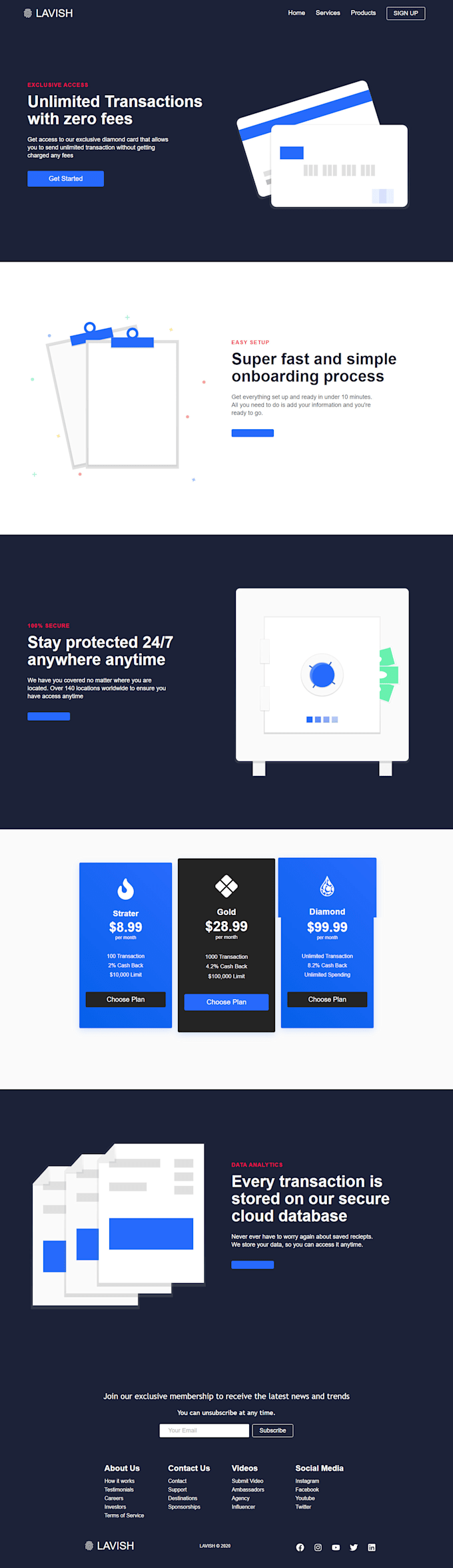 Be your frontend react js developer by Kailash_bhakta | Fiverr