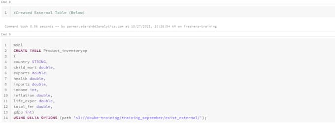 Do pyspark coding in databricks by Parmaradarsh | Fiverr