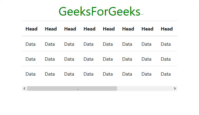 Design responsive tables and web form using html,css and bootstrap
