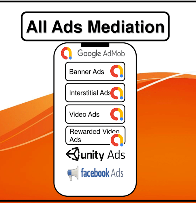 Integrate ads and in app purchase in unity game project by Ahsan885 | Fiverr