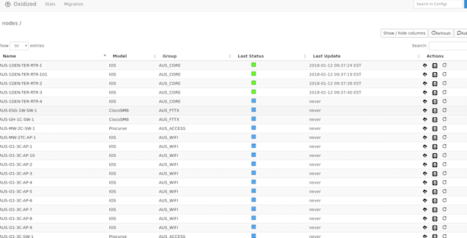 Install and configure oxidized for router backups by Geekbrainz | Fiverr