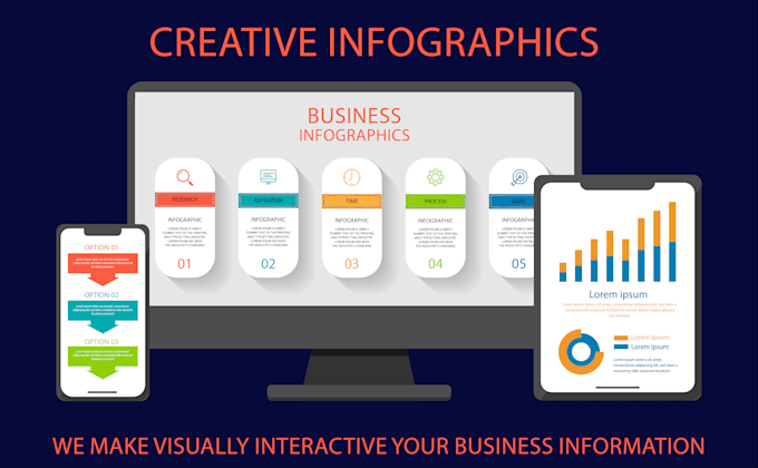 Design creative instagram infographics for business by Waqasashraf7 ...