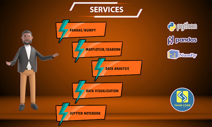 Prepare a report with data analysis and visualization by Tahiralauddin ...
