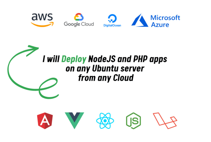 Deploy your nodejs, angular, nestjs app to aws, digitalocean by ... Deploy your nodejs, angular, nestjs app to aws, digitalocean by ...