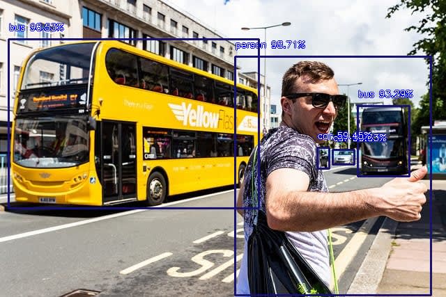 Do machine learning, deep learning, computer vision projects by ...