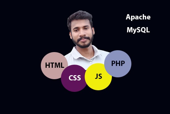 Do Custom Html Css Javascript Php Mysql Coding By Sharifgo Fiverr