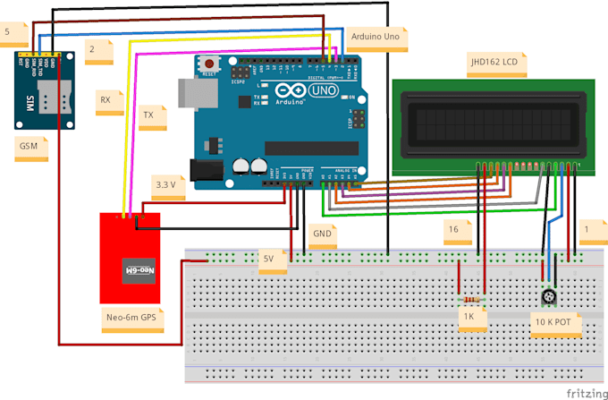 Do microcontroller programming for you by Tabssumabbasi1 | Fiverr
