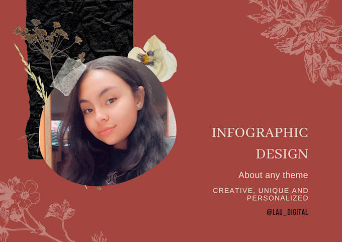 Create 3 infographics of any theme by Lau_digital | Fiverr