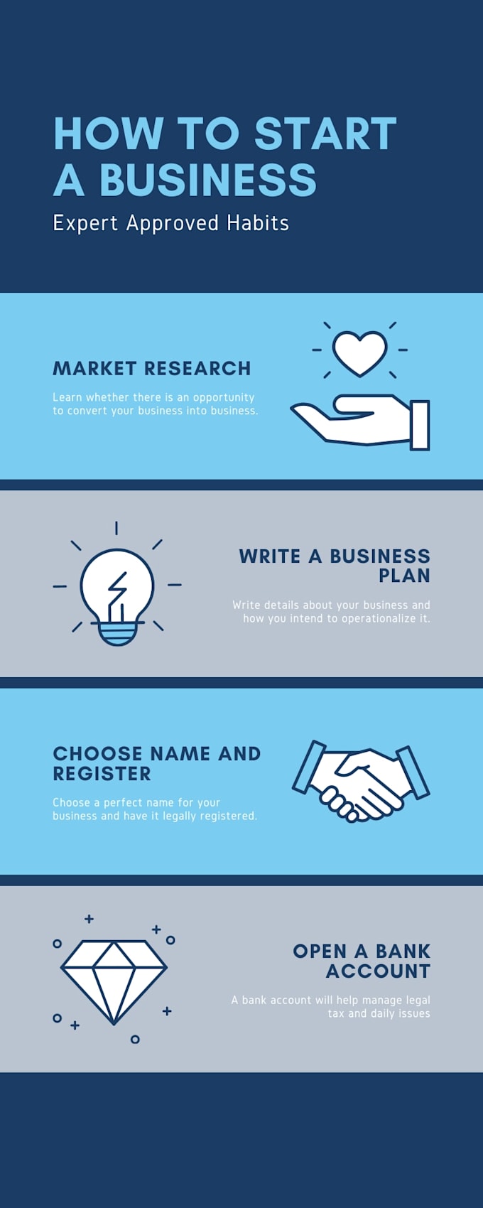 Create an outstanding infographic by Dambale | Fiverr