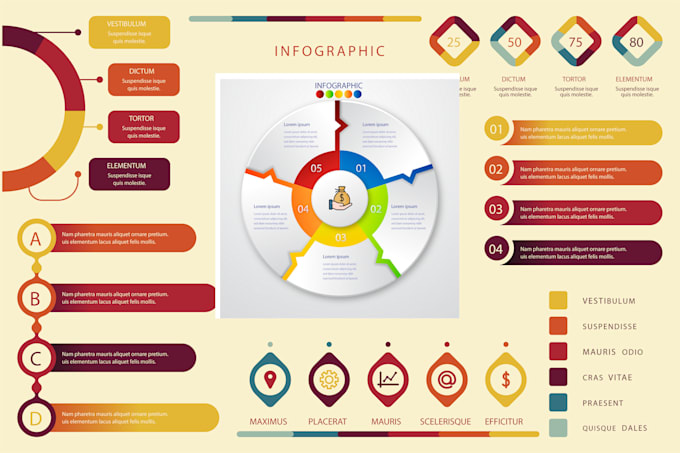 Design infographic flow chart or diagrams in illustrator by Desigerx ...
