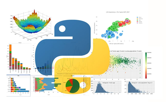 Do eda, data wrangling and visualization in python by Babokhan123 | Fiverr