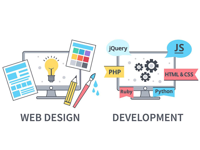 Develop full functional website including admin panel