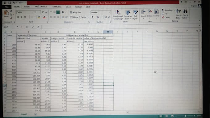 Create or format microsoft excel spreadsheet fast automation, dashboard ...