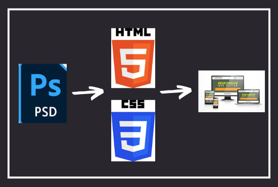 Design html, css and bootstrap website in 1 day by Web_sparrow | Fiverr