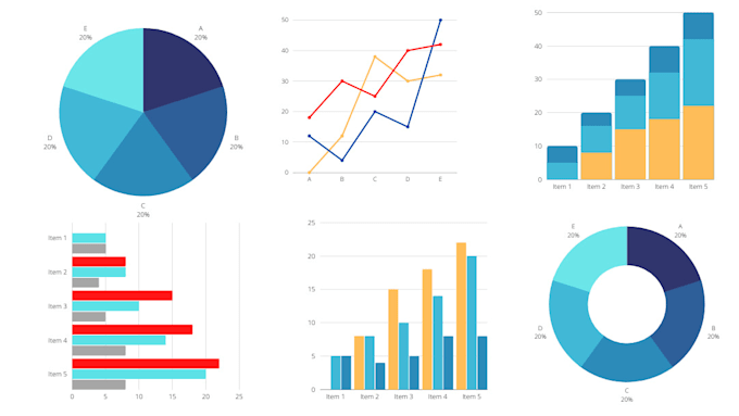 Create excel charts, graphs for data by Beekiwi | Fiverr