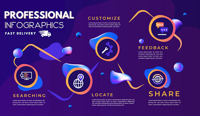 Design professional infographic flow chart, graph tables and diagrams by Astrodemi | Fiverr