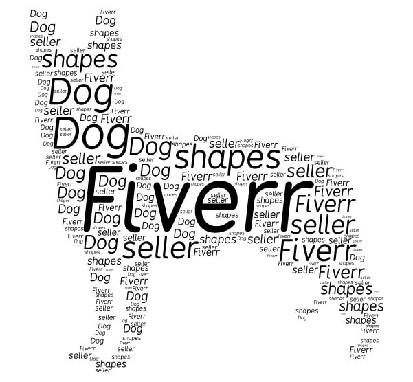 Design a unique tag cloud picture by Graphic_inside | Fiverr