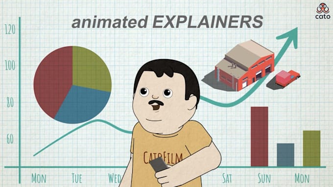 Create animated explainer with great characters by Catofilm | Fiverr