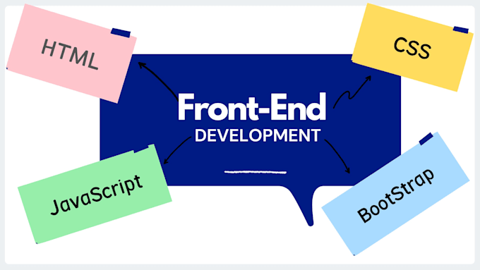 Design html css javascript bootstrap responsive website by ...