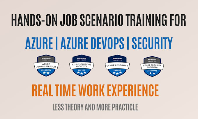 Provide job scenario training on azure devops security by Cloudfiery | Fiverr