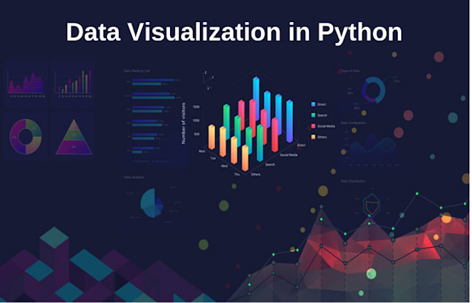 Do machine learning, data analysis and visualizations by ...