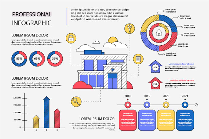 Create a unique and amazing infographic for you by Ali121designs | Fiverr