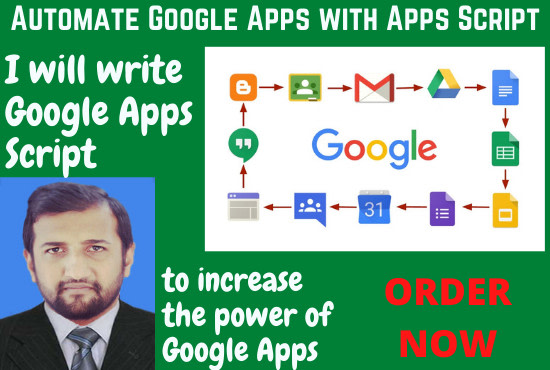 Automate google sheets, calendar, form, gmail, and drive via apps script by Ammarafzalgujar | Fiverr