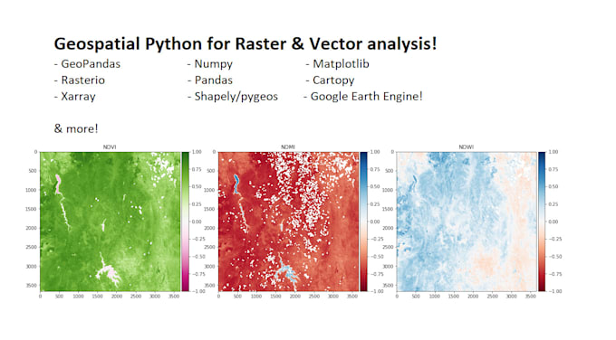 Teach you geospatial processing in python using modern libraries by ...