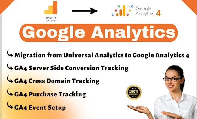 Setup google analytics 4 migrate ga4 ecommerce tracking,conversion tracking gtm by Nifat_niloy ...