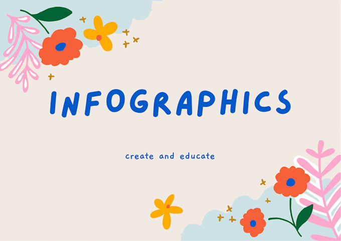 Make eye catching and engaging infographics by Kishrara | Fiverr
