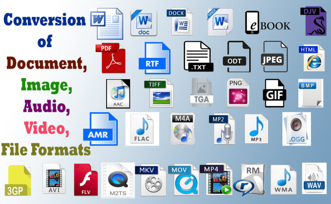 Do formatting conversion from any file formats by Mutenkhan | Fiverr Do formatting conversion from any file formats by Mutenkhan | Fiverr