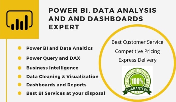 Create insightful power bi dashboard by Nisar_ahmad3 | Fiverr Create insightful power bi dashboard by Nisar_ahmad3 | Fiverr