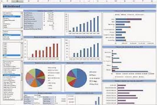 Automate your excel tasks by Rineshrajan1 | Fiverr Automate your excel tasks by Rineshrajan1 | Fiverr
