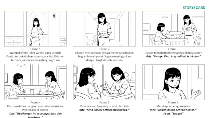 Create storyboarder for our presentation by Artkabizaku | Fiverr