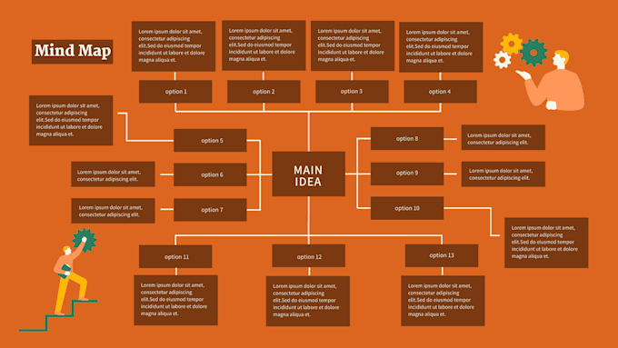 Sketch custom illustration nft visual mind map,concept map,process map ...