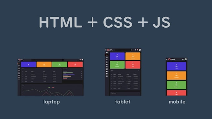 Make custom website using html css bootstrap by Pawanharish22 | Fiverr