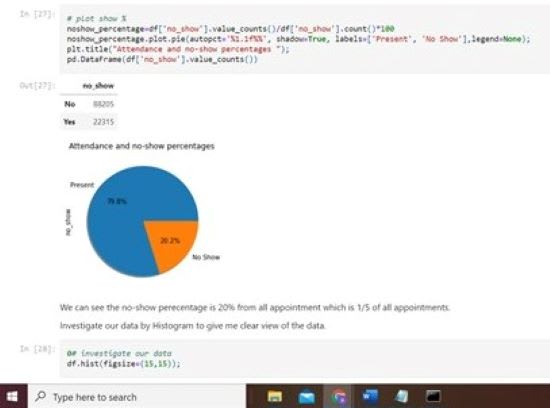 Clean, manipulate, data with python by Engyahmed941 | Fiverr Clean, manipulate, data with python by Engyahmed941 | Fiverr