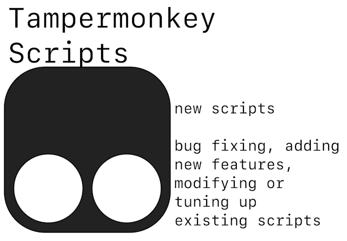 Develop, modify, bug fix on your tampermonkey script by Darsh_java | Fiverr Develop, modify, bug fix on your tampermonkey script by Darsh_java | Fiverr