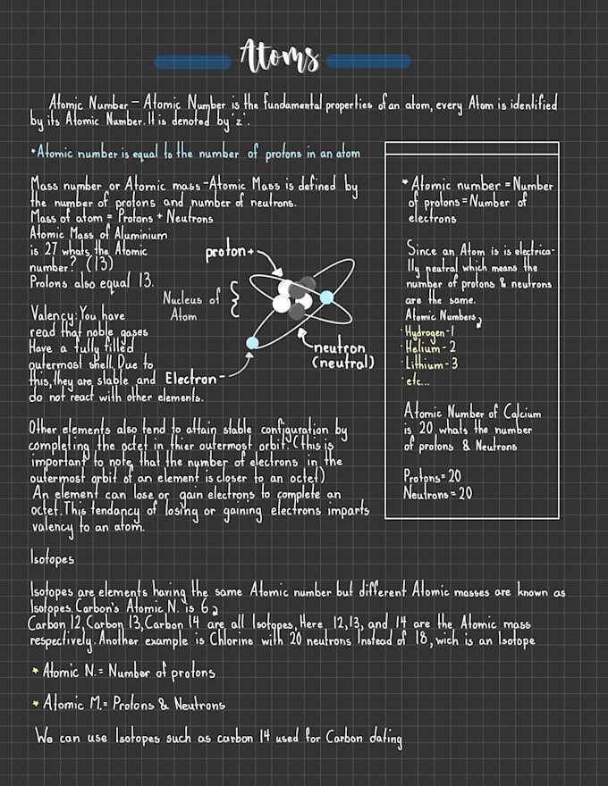 Make an aesthetic handwritten study sheet or guide by Disguisedpug | Fiverr