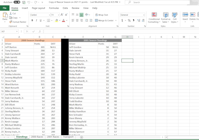 Input your data into microsoft excel by Traviscurrin | Fiverr
