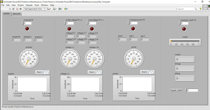 Ni labview developer and can do automatic testing, data collection and ...