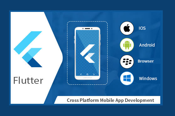Develop ios and android apps using flutter by Cdf_creator | Fiverr