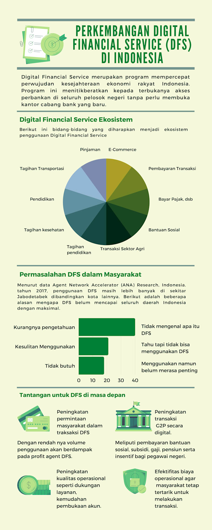 Transforming data into engaging infographic art by Nianathania | Fiverr