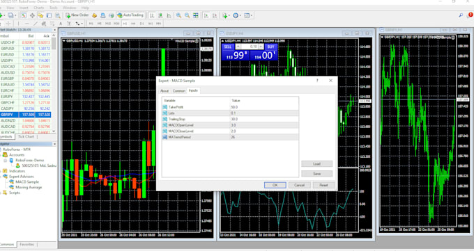 Make an mt4 mql4 ea by Expertsadrul | Fiverr