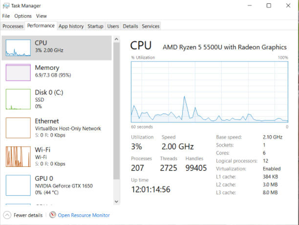 Investigate, debug, fix your windows, computer, laptop, pc remotely by ...