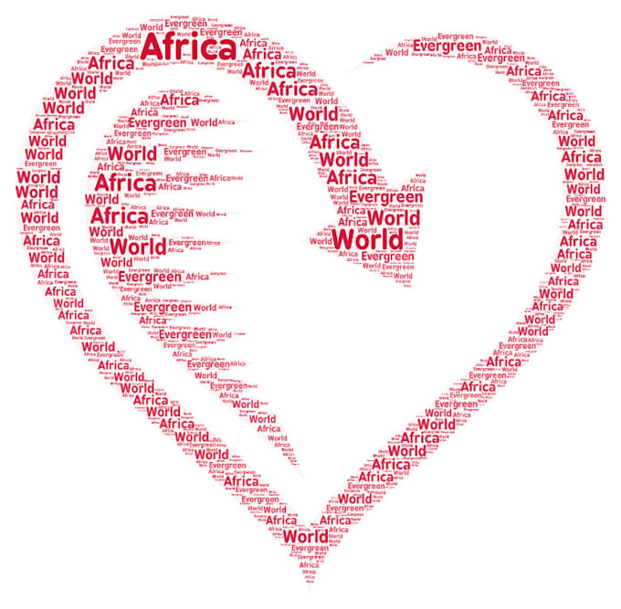 Create an attractive word art and word cloud art by Lanre09 | Fiverr