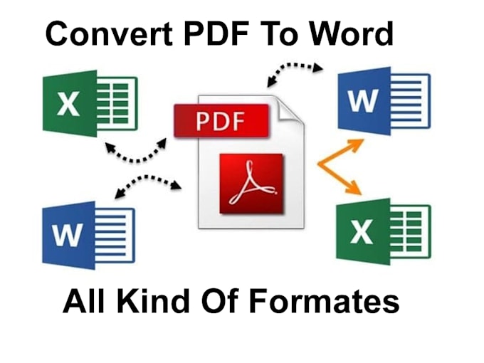 Convert pdf, word, excel, ppt, csv files by Pervez28 | Fiverr
