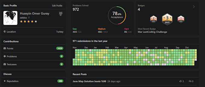Help your java projects and fix bugs by Huseyinomergray | Fiverr