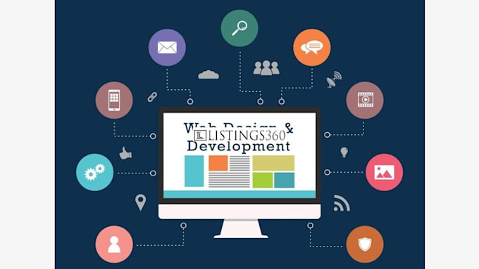 Create Responsive Websites In Html Css Javascript React Nodejs By Brahim360 Fiverr